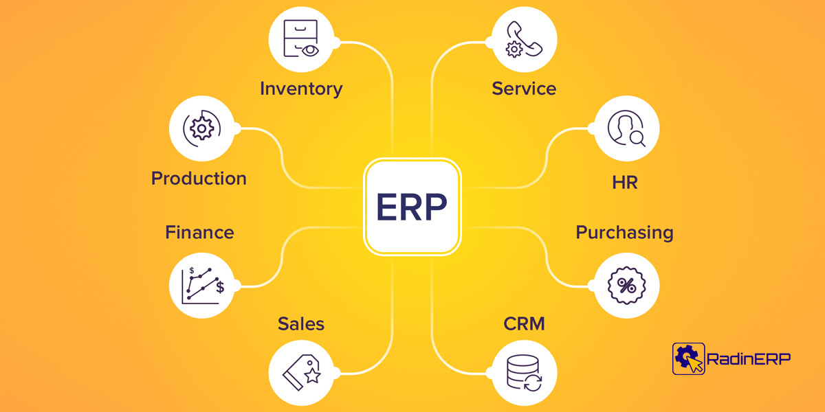 برنامه ریزی منابع سازمان Erp چیست؟ راهکارهای سازمانی رادین